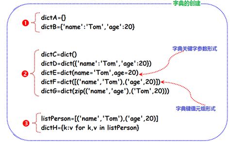 全屏显示课程章节