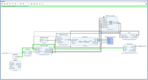 Vivado Design Suite Create Microblaze Based Design Using Ip