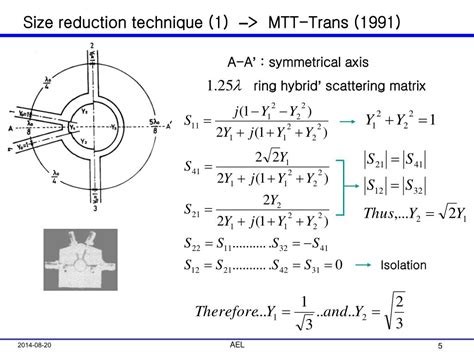Ppt Power Divider Arbitrary Termination Impedance Arbitrary Power