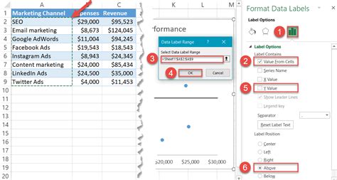 Come Creare Un Grafico A Quadranti In Excel Grafici 2025 Come Creare Un Grafico A Quadranti In Excel Grafici 2025