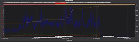 Quadcopter Crash After EKF Error Copter ArduPilot Discourse