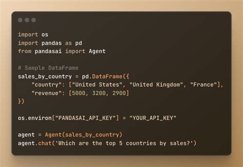 ai genai agent llm pandas analytics visualisation ruhan siddiqui