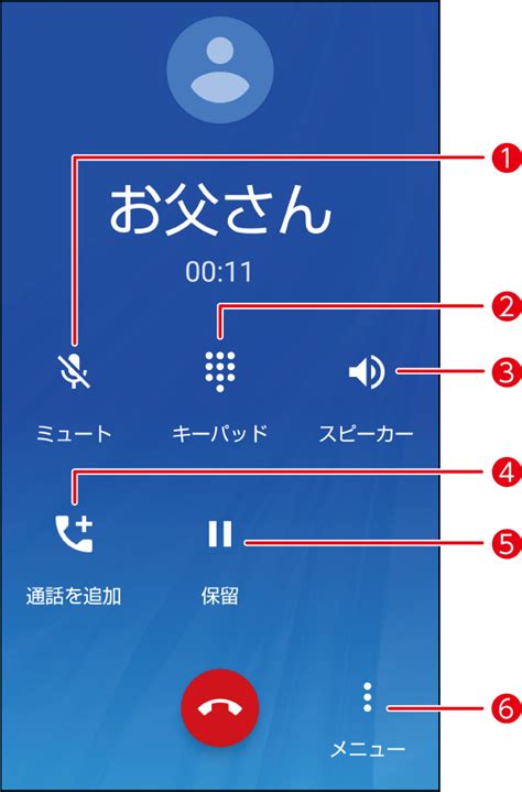 通話中にキーパッドを表示する 電話 基本の機能｜aquos：シャープ