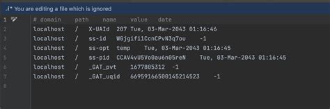 issues with user session not saving after upgrading to 5 10 0