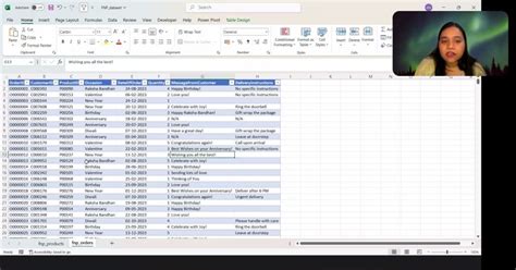Wscubetech Excel Dataanalytics Learning Continuousimprovement Excelmasterclass