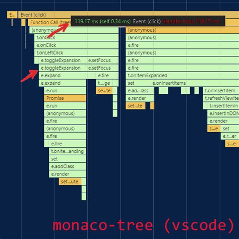 Github Zikaariaspen Most Advanced Nested Tree Renderer For React Apps