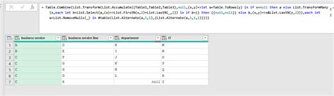 Power Query Help Microsoft Fabric Community