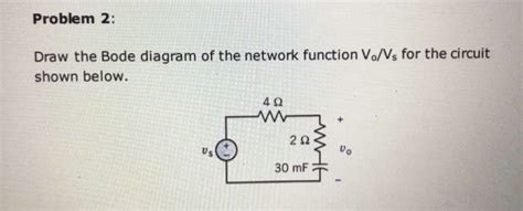 Solved Problem 2 Draw The Bode Diagram Of The Network