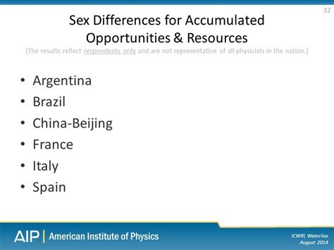 Icwip Waterloo August 2014 Rachel Ivie And Casey Langer Tesfaye Funded By Henry Luce Foundation