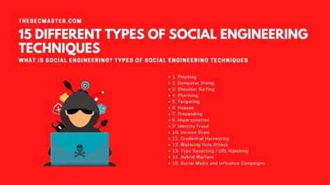 15 different types of social engineering techniques hackers use to hack