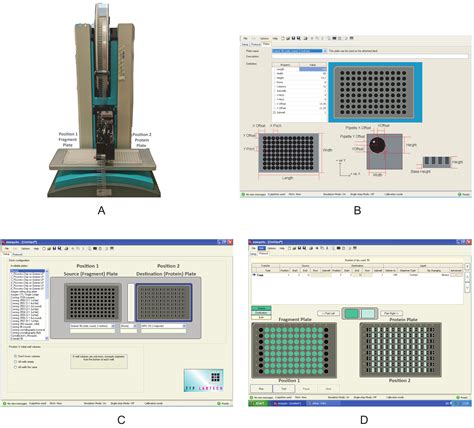 Nano Differential Scanning Fluorimetry For Screening In Fragment Based Lead Discovery