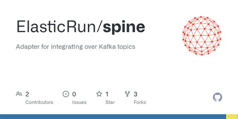 Awesome Frappe Curated List Of Apps Tools And Resources For Everything