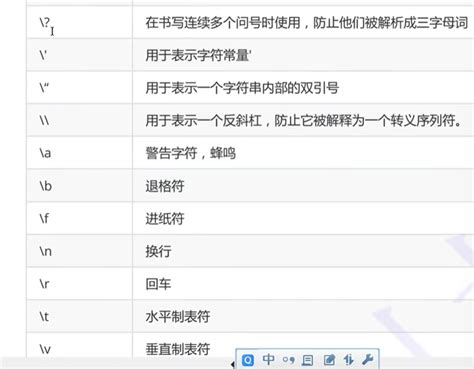 C语言基础：字符串与转义字符讲解 Csdn博客