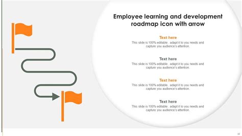 learning and devlopment roadmap powerpoint ppt template bundles ppt slide