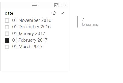 Ssas How To Make A Dynamic Measure Based On The Date Chosen Stack