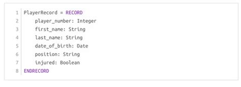Data Structures Pesudocode Flashcards Quizlet