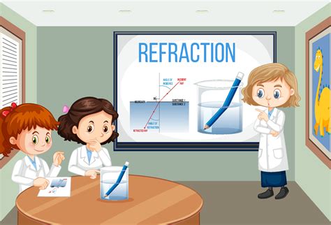 Refraction Science Experiment With Pencil In Water Beaker 6772866
