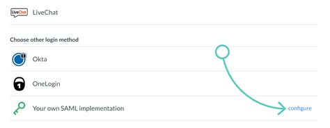 Text Platform Integrate Livechat With The Sso Provider Of Your Choice