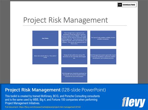 Ppt Project Risk Management 128 Slide Ppt Powerpoint Presentation Pptx Flevy