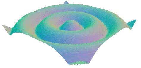 Seamlessly Loop Wave Modifier In Blender Antonio Roberts