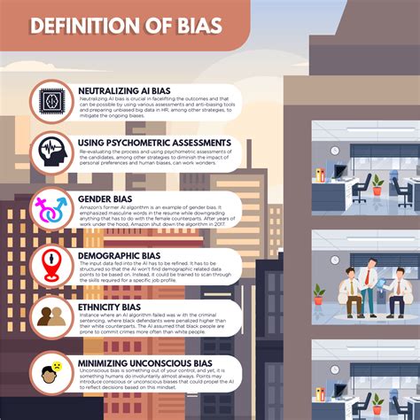 Ways In Which Big Data And Ai Automate Recruitment Bias Audits