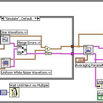 4 LabView Block Diagram Download Scientific Diagram