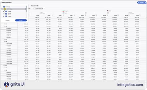 10 Real World React App Examples To Inspire Your Next Project