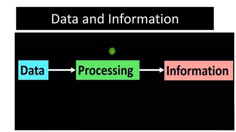Database Pptx