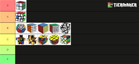 Rubik S Cubes Tier List Community Rankings TierMaker