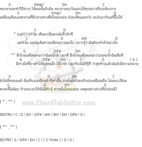 คอร์ดเพลง ไกลแค่ไหนคือใกล้ เก็ทสึโนว่า Getsunova