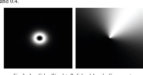Figure 3 From Edge Segmentation Based On Illumination Invariant Feature Detector Phase