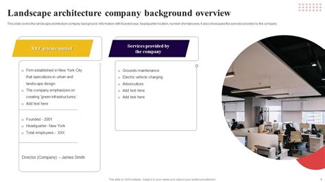 landscape architecture powerpoint ppt template bundles ppt powerpoint