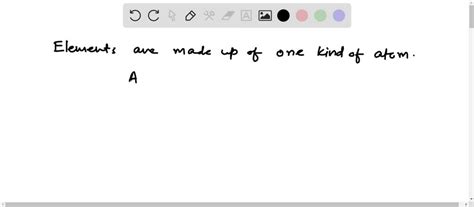 SOLVED What Do We Call The Smallest Unit An Element Can Be Broken Into
