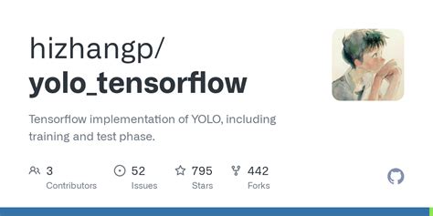 github hizhangp yolo tensorflow tensorflow implementation of yolo