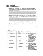 ITN Diagnostic Exam Kevin Tucker Doc Name Kevin Tucker ITN TCP IP Diagnostic Exam