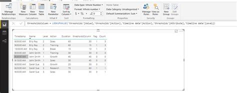 Solved Capturing Rows From A Timeline With Multiple Thres