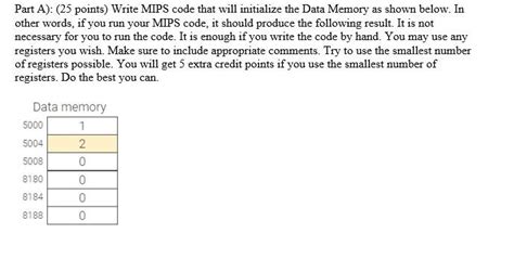 Solved Part A Points Write MIPS Code That Will Chegg Com