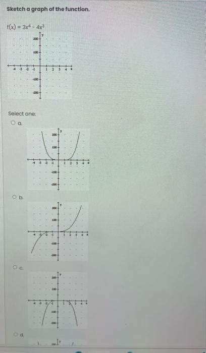 Solved Sketch A Graph Of The Function Fx3x4−4x3 Select