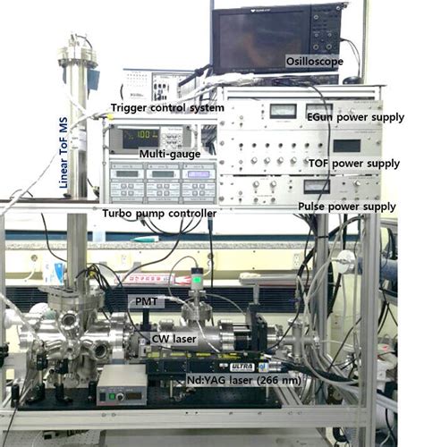 박기홍 Gist 교수팀 초미세먼지 실시간 측정시스템 국내 첫 개발 전자신문