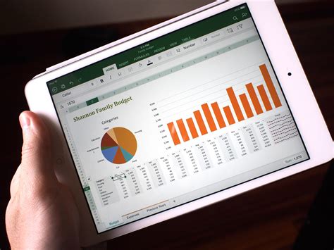 ipad versions of microsoft word excel and powerpoint now available in