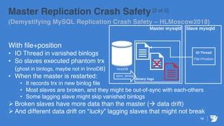 Demystifying MySQL Replication Crash Safety PPT