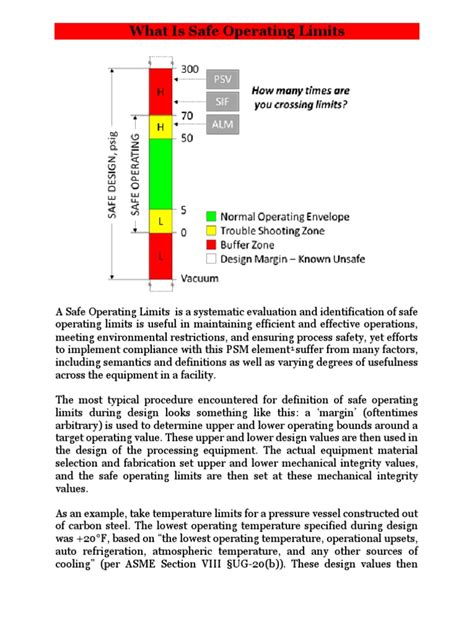 what is safe operating limits pdf pdf temperature safety