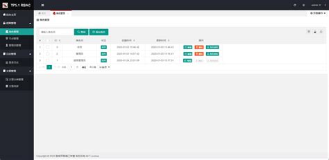 Github Ynzhangspthinkphp51rbac Thinkphp 51 Rbac权限管理系统，实现了基于角色的权限