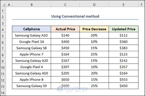 How To Subtract A Percentage In Excel Quick Ways