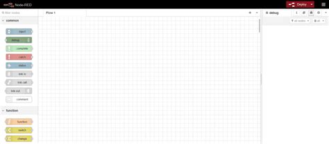 Getting Started With Node Red And Mosquitto Mqtt Broker Cedalo