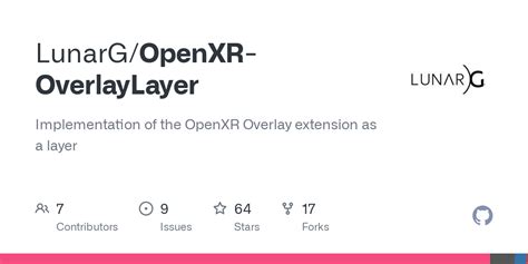 OpenXR OverlayLayer External Headers Eigen IterativeLinearSolvers At Master LunarG OpenXR