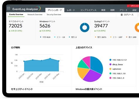 sql server ログ監査ツール
