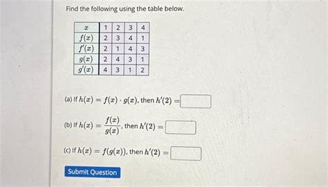 Solved Find The Following Using The Table Below X F X Chegg
