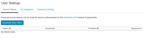KNIME On Databricks Guide KNIME