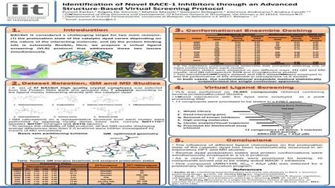 identification of novel bace 1 inhibitors through an advanced structure